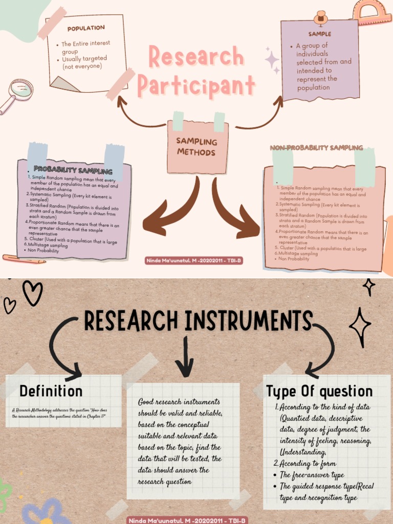 Research Participant (29.7 × 21 CM) | PDF | Sampling (Statistics ...