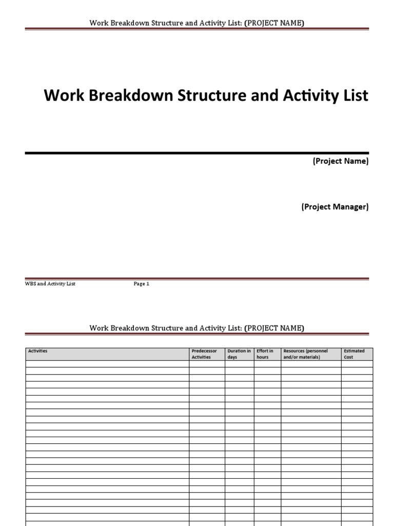 WBS and Activity List for PROJECT NAME | PDF