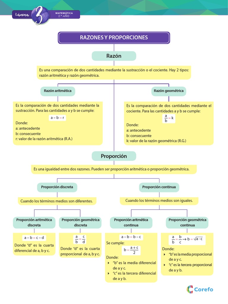 3 - Laminas Razones y Proporciones | PDF | Proporción | División ...