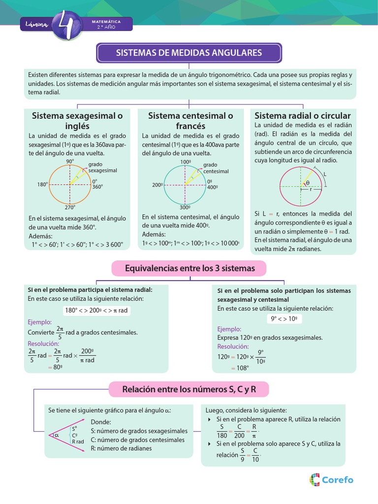 4 - Laminas Sistemas de Medidas Angulares | PDF | Geometría Elemental | Rotación