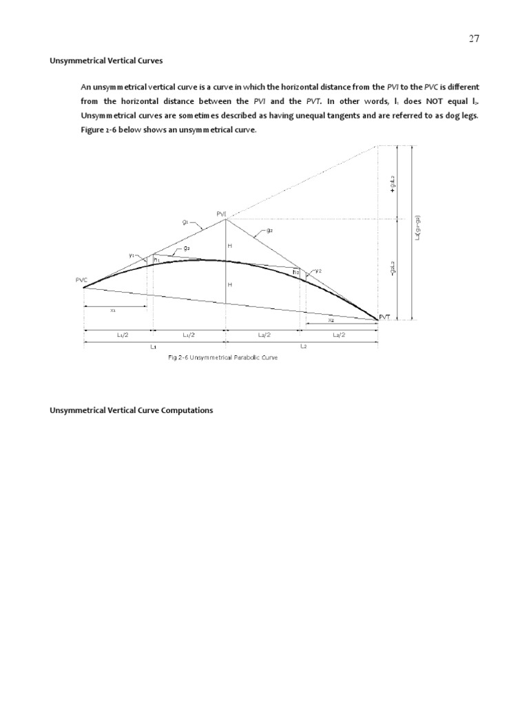 Unsymmetrical Parabolic Curves | PDF