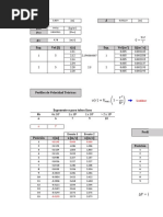 Normal Distribution Table SPM | PDF