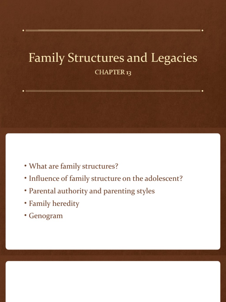 Family Structures and Lega 12 Modesty | PDF | Family | Parenting