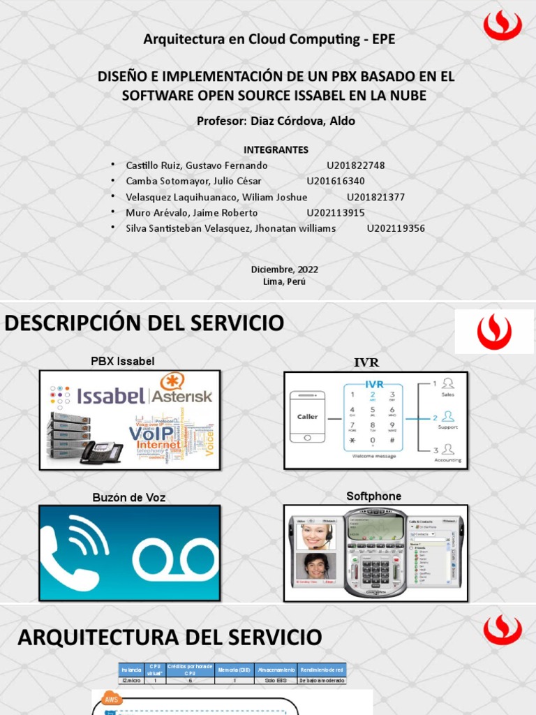 Diseño e Implementación de Un Pbx-1 Cloud | Descargar gratis PDF ...