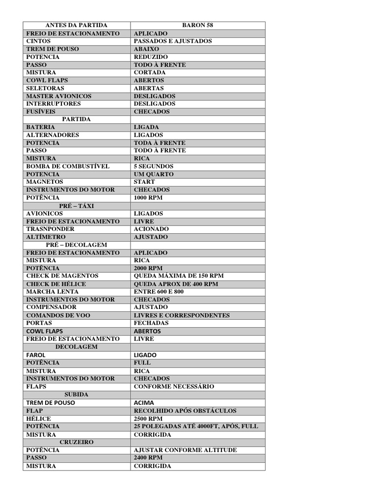 Baron Checklist | PDF | Flap (Aeronáutica) | Trem de pouso