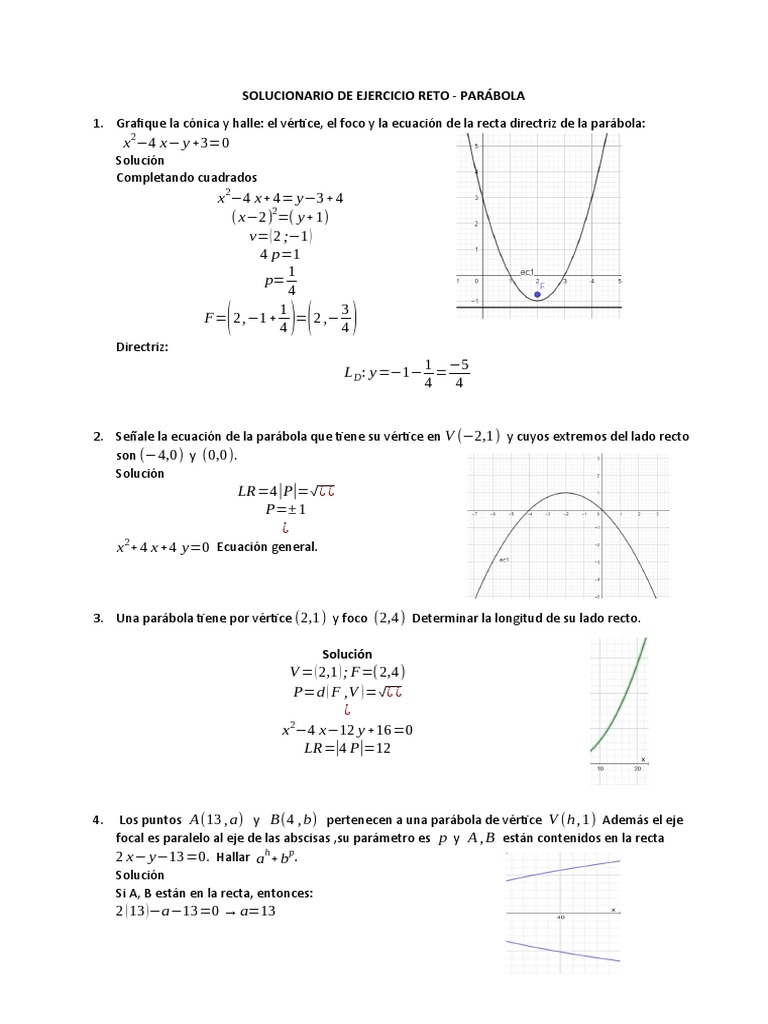 Ejercicios Resueltos de Parábolas | PDF | Álgebra abstracta | Topología ...