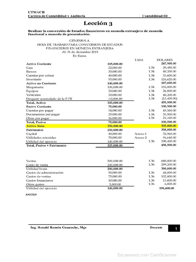 Portafolio Contabilidad III Parte 1-108-111 | PDF