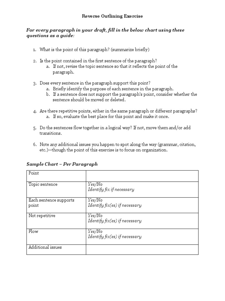 Reverse Outlining Exercise | PDF