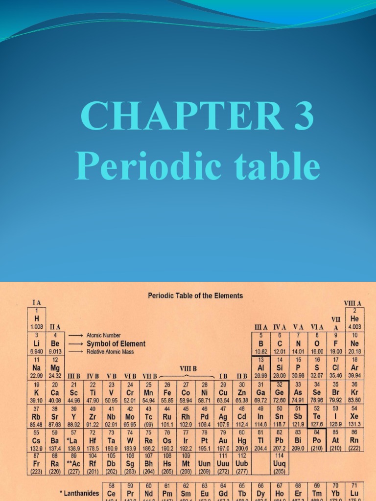 Chapter 3 (CHM 127) | PDF | Electron Configuration | Ion