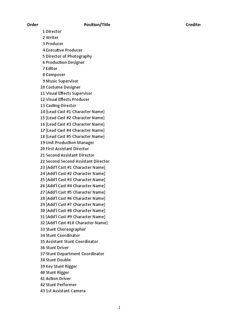 Movie Credits Template Wrapbook | PDF | Video | Film Industry