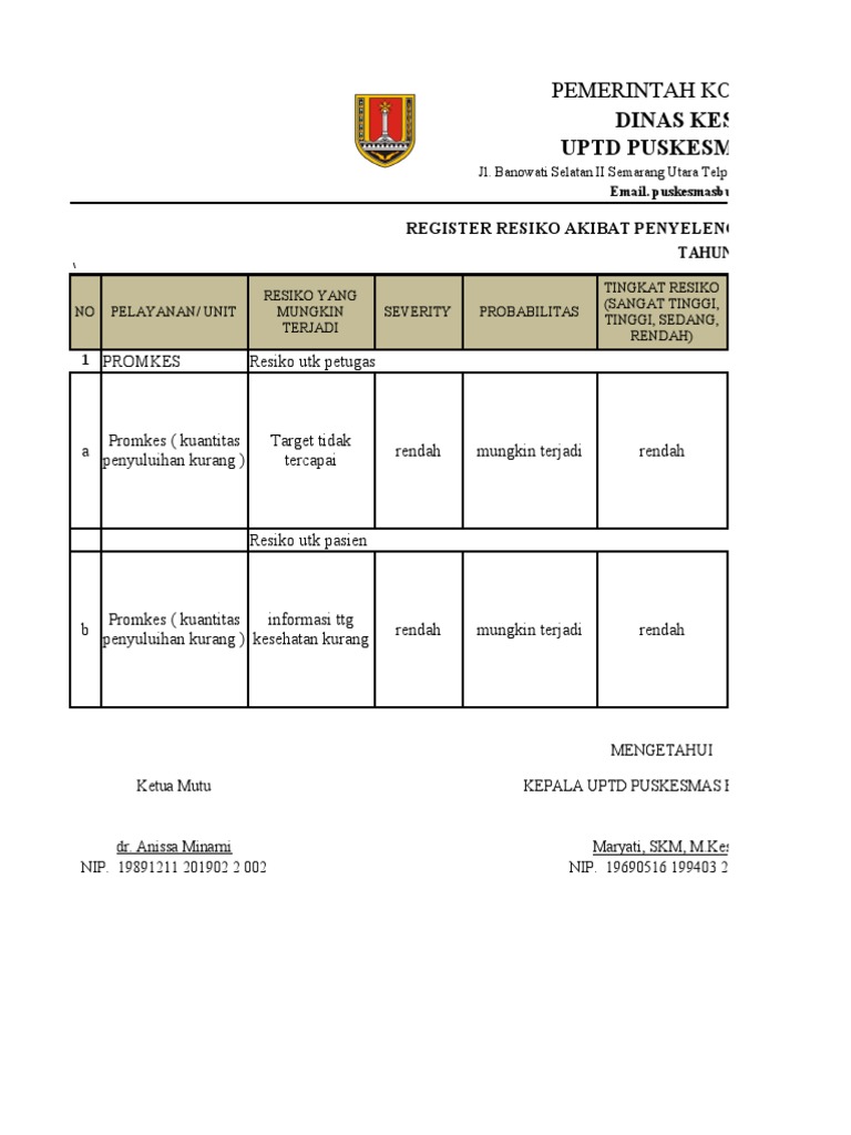 Register Resiko Ukm Gizi | PDF