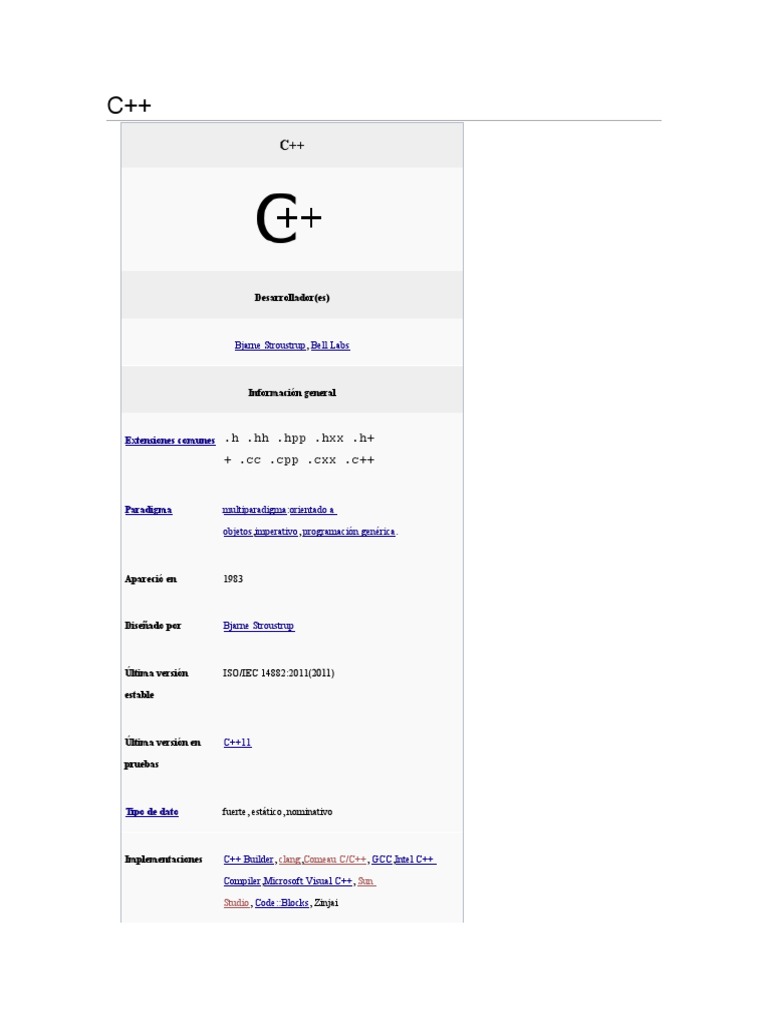 .H .HH .HPP .HXX .H+ + .CC .CPP .CXX .C++: Desarrollador (Es) | PDF | C ++ | Objeto (informática)