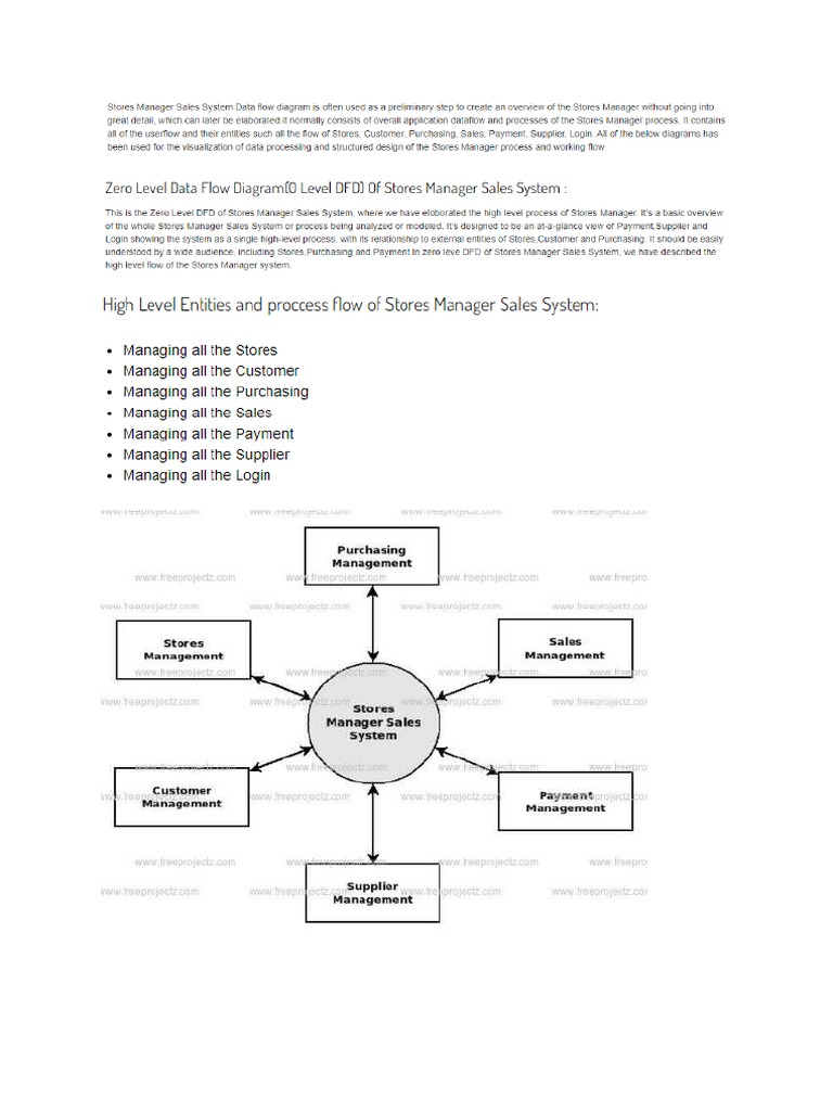 DFD of Stores Manager Sales System | PDF