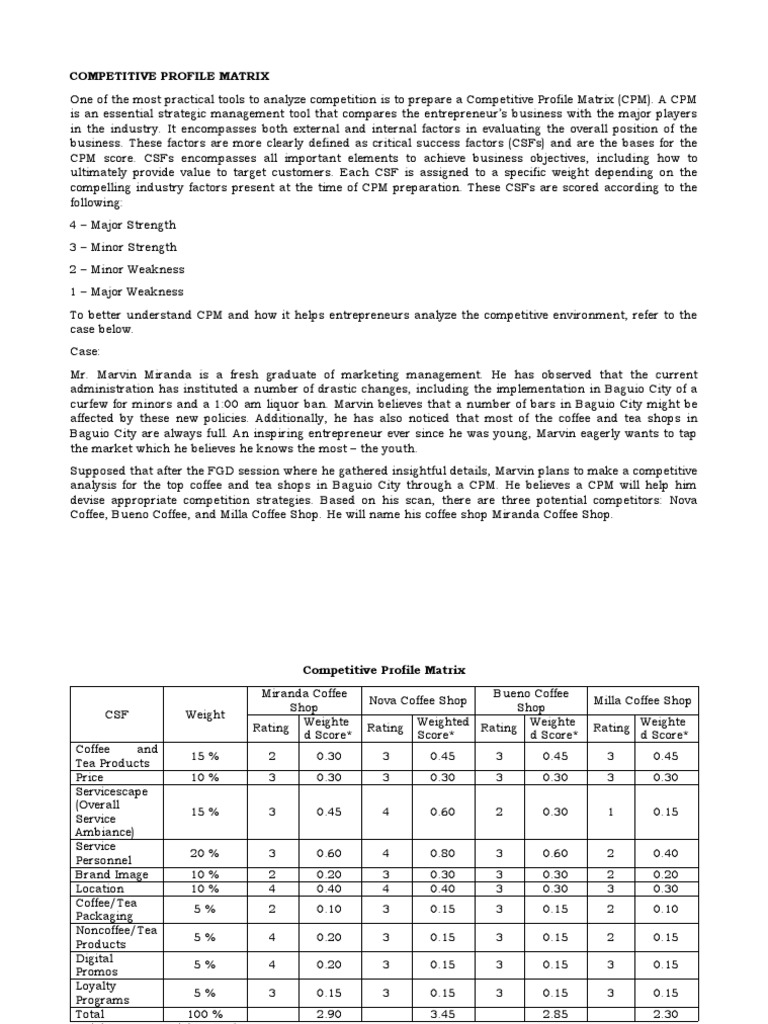Competitive Profile Matrix | PDF | Strategic Management | Competitive ...