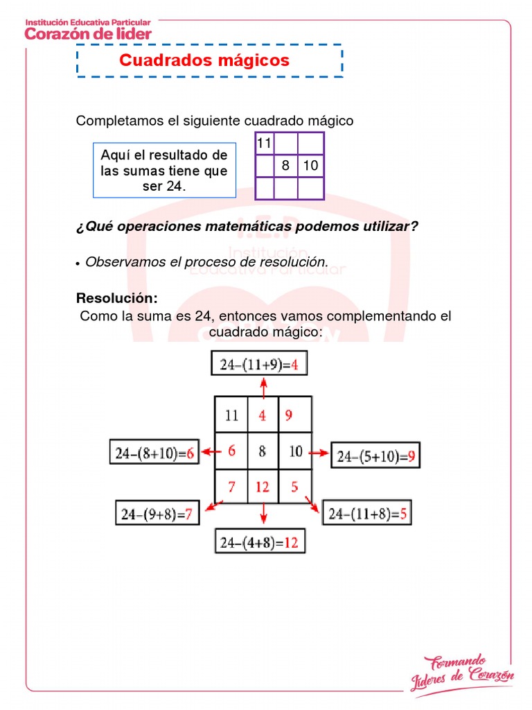 Cuadrados mágicos: Aprende a resolver y crear cuadrados mágicos con ...