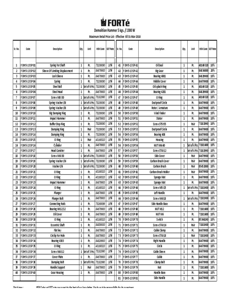 F DH 5-13 - 5kg Demolition Hammer Spare Parts MRP List 01052018 | PDF