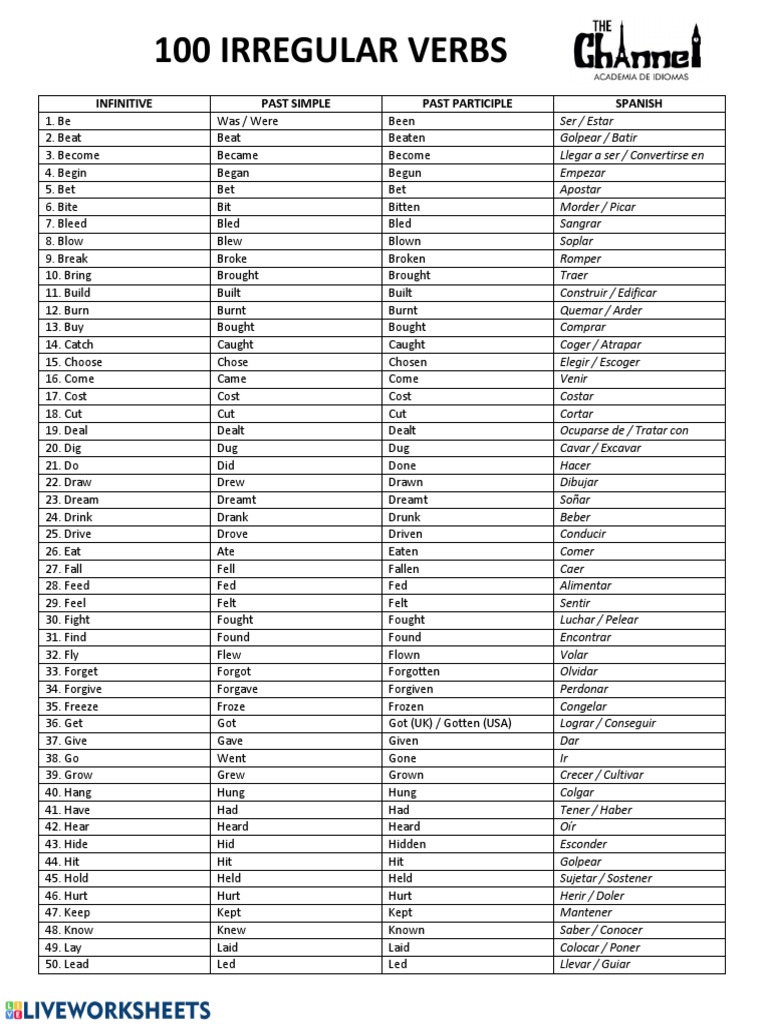 Irregular Verbs | PDF | Syntax | Semantic Units