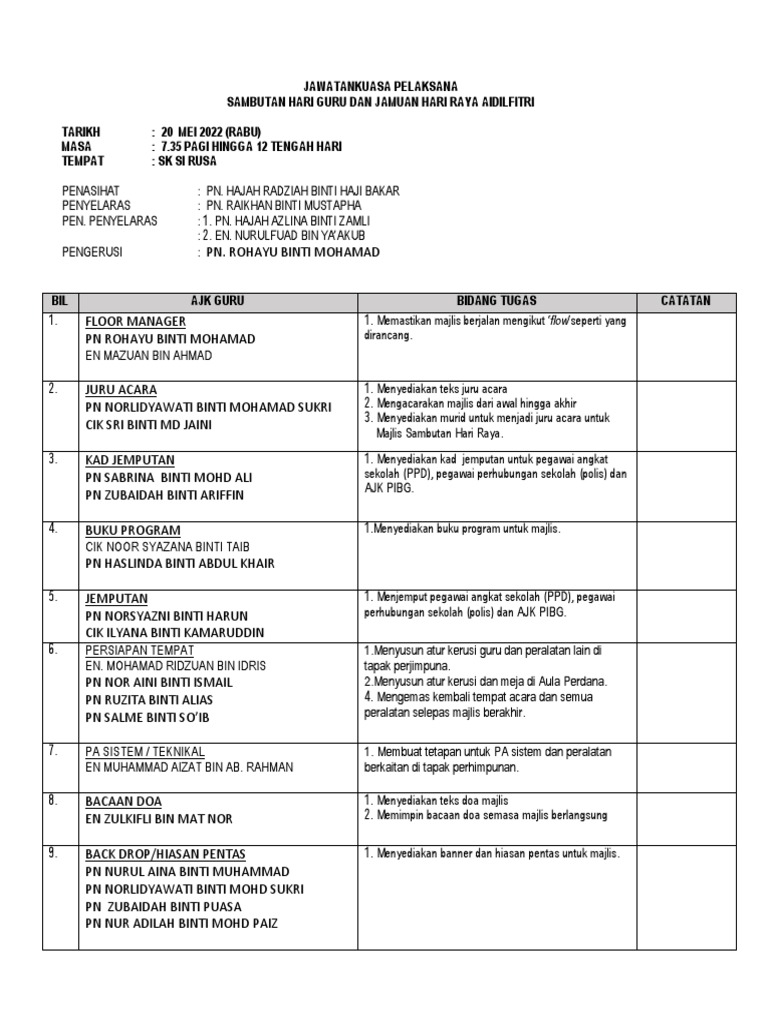 Ajk Majlis Hari Guru N Senarai Ikut Kiosk | PDF