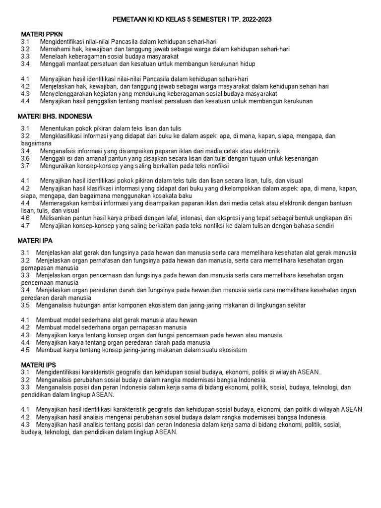 Pemetaan Ki KD Kelas 5 Semester I | PDF
