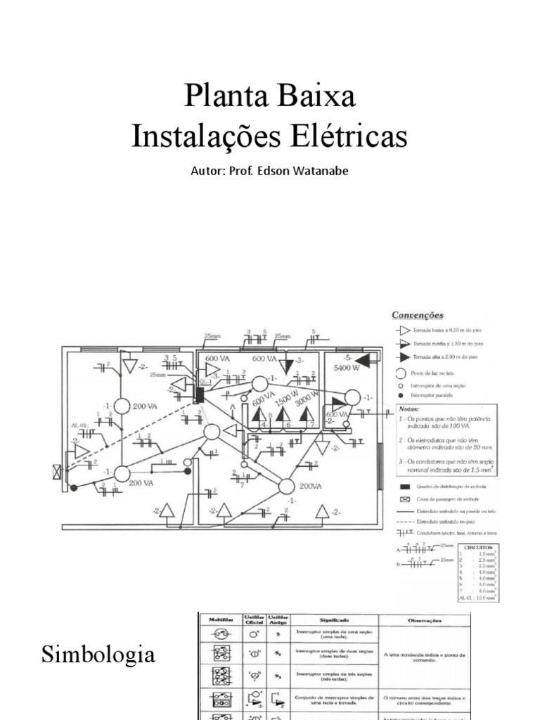 Apresenta o Planta Baixa V2 PDF Casa E Jardim Tecnologia E