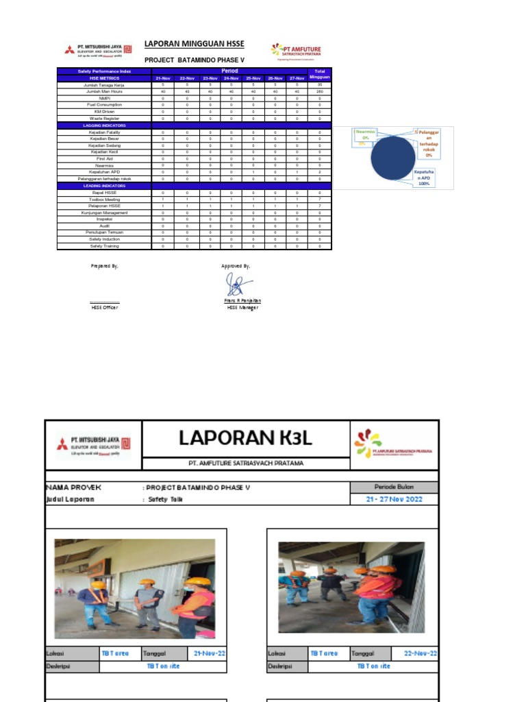 Weekly Report Project Batamindo Phase V | PDF