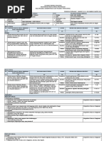 Contoh RHK Guru | PDF