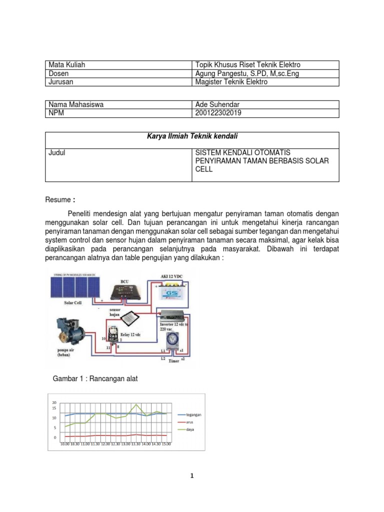 Menentukan Standar PD Dengan Menggunakan Metode Resum | PDF