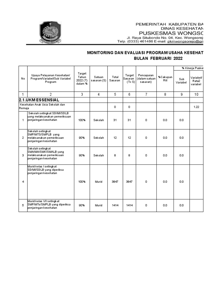 Monev Uks 2022 | PDF