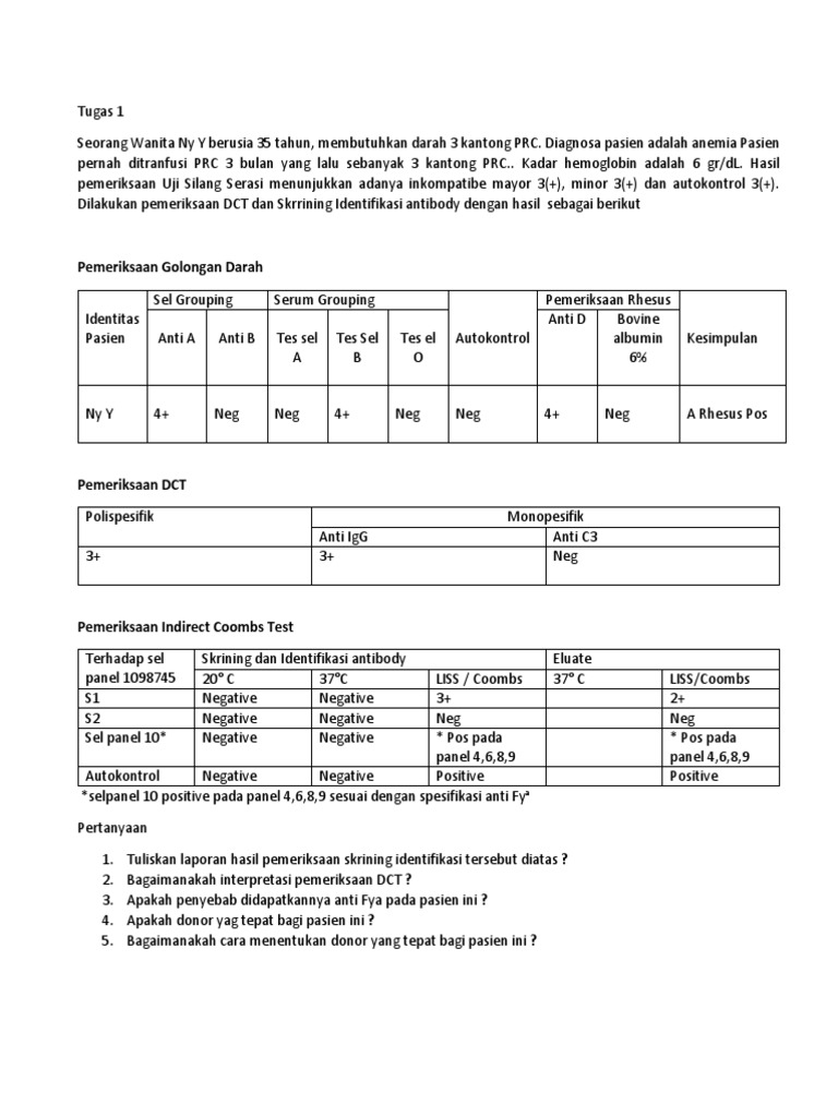 Tugas - Laporan Skrining - 1 | PDF