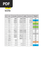 Form Check Sheet Greasing | PDF