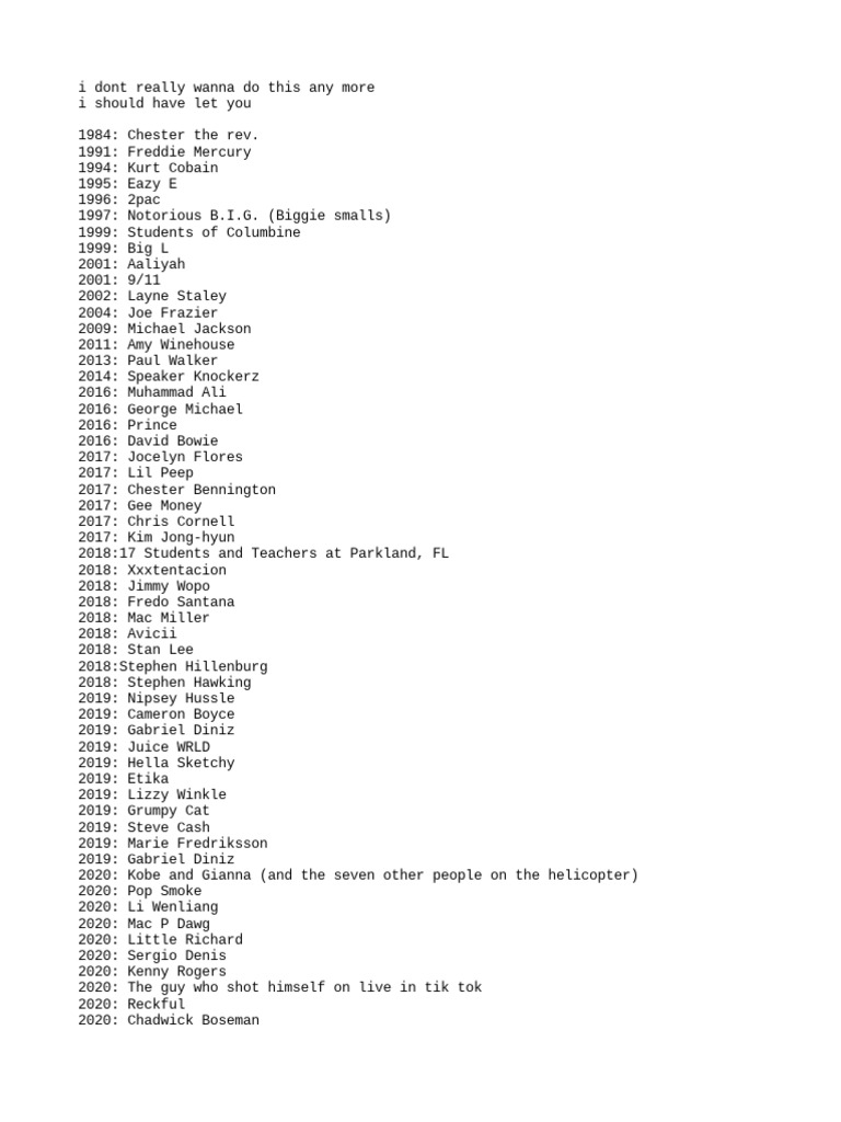 Crazy List | PDF