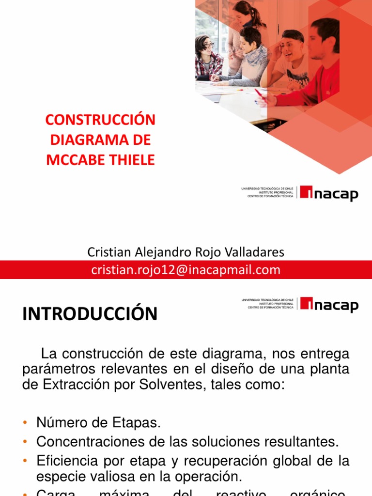 Diagrama de McCabe Thiele | PDF