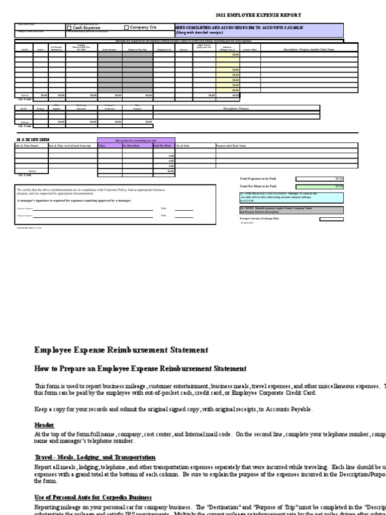 Employee Expense Report Template | PDF | Per Diem | Expense