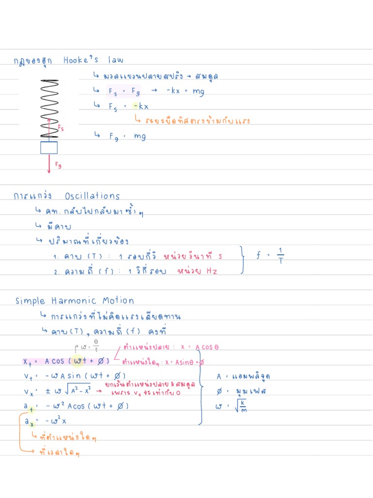 Simple Harmonic Motion | PDF