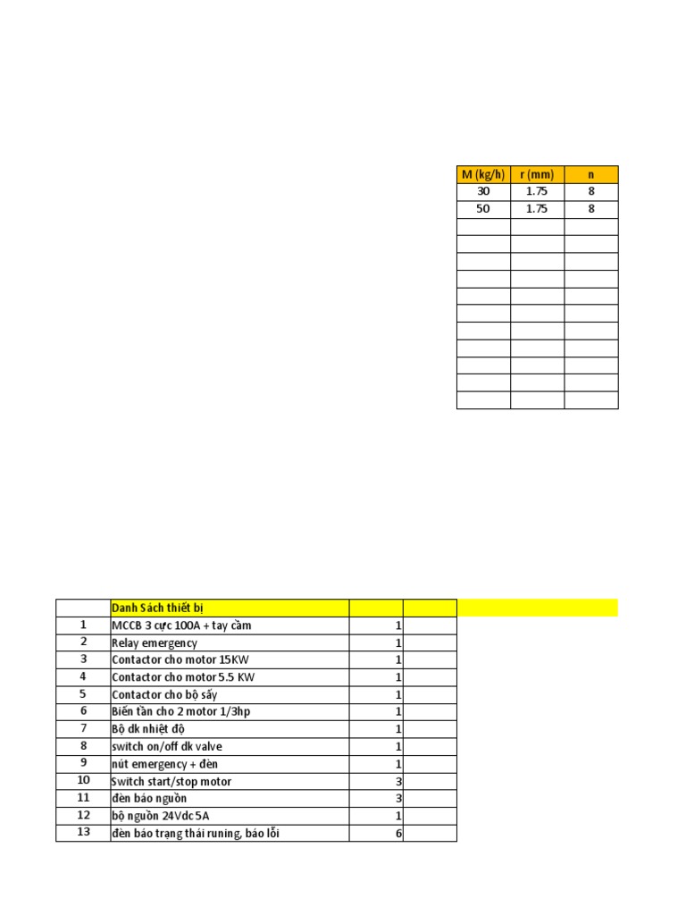 Io List | PDF