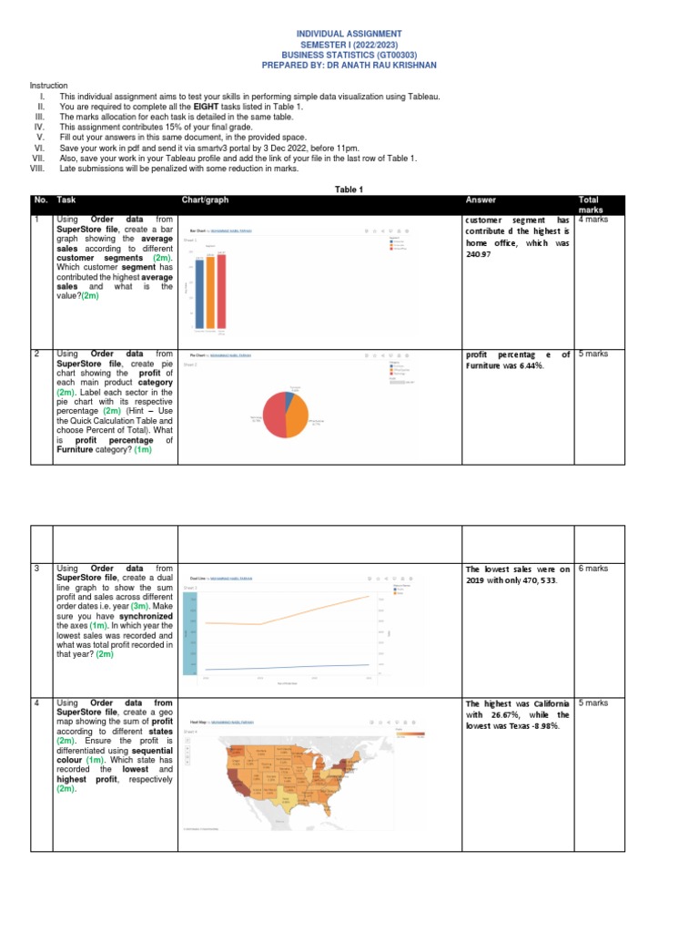Muhammad Nabil Farhan Bin Azmudin Bg21110318 | PDF