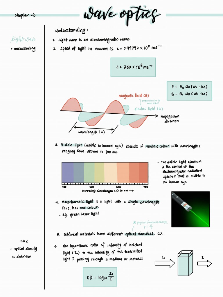 Chapter 23 Wave Optics | PDF