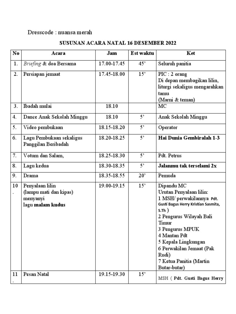 Draft Susunan Acara Natal 16 Desember 2022 Fix | PDF