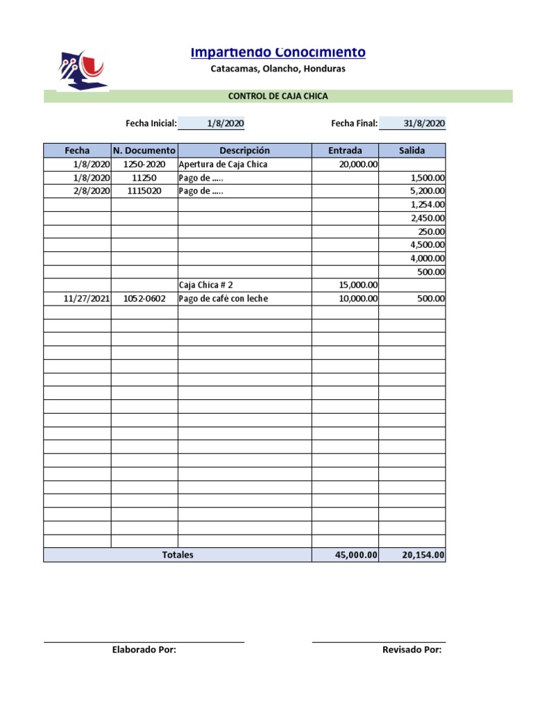 Formato - Control de Caja Chica - Jairo Galeas - Impartiendo ...