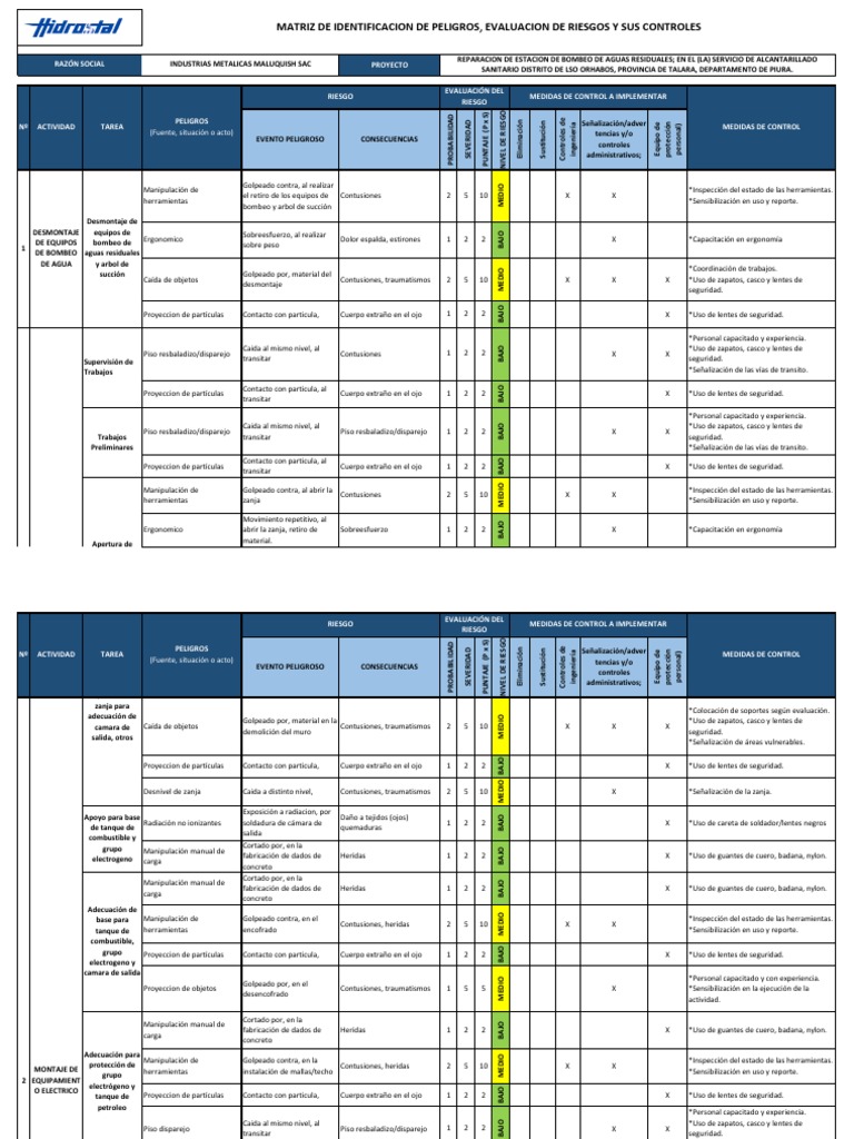 Matriz Iperc | PDF | Factores humanos y ergonomía | Soldadura