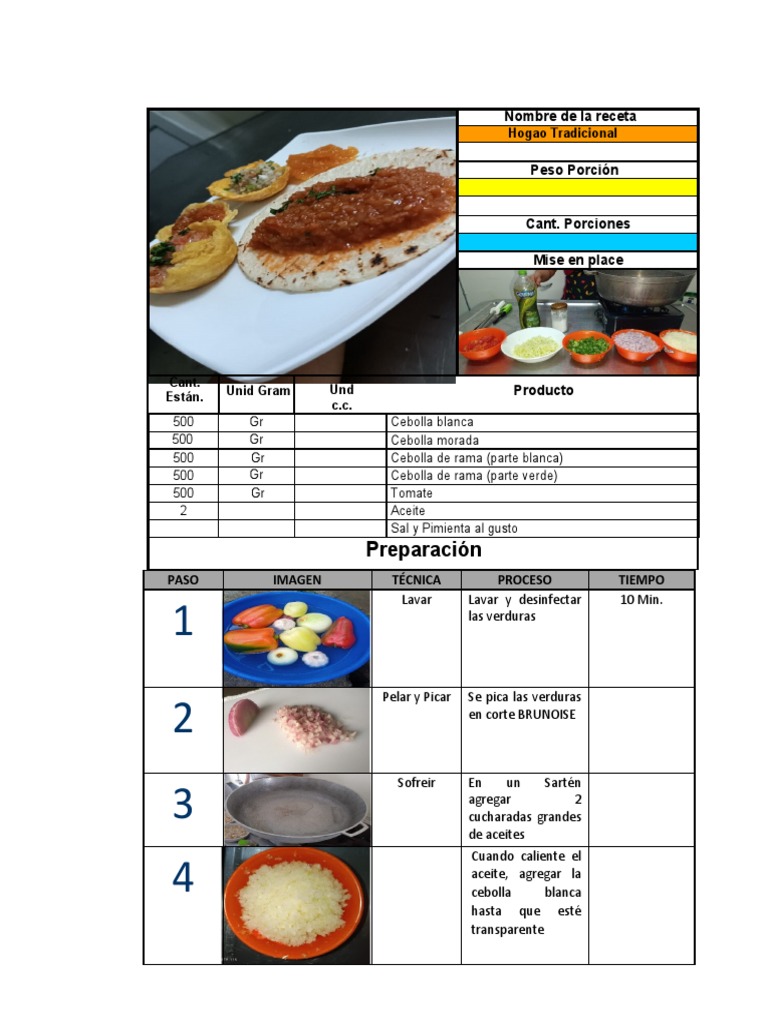 Formato de Recetas | PDF | Salsa | Salsa de tomate