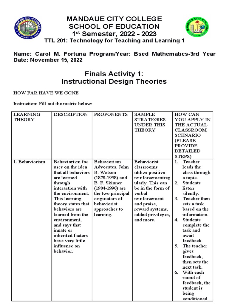 TTL 201 Finals Activity 1-FortunaCarol | Download Free PDF | Constructivism (Philosophy Of ...
