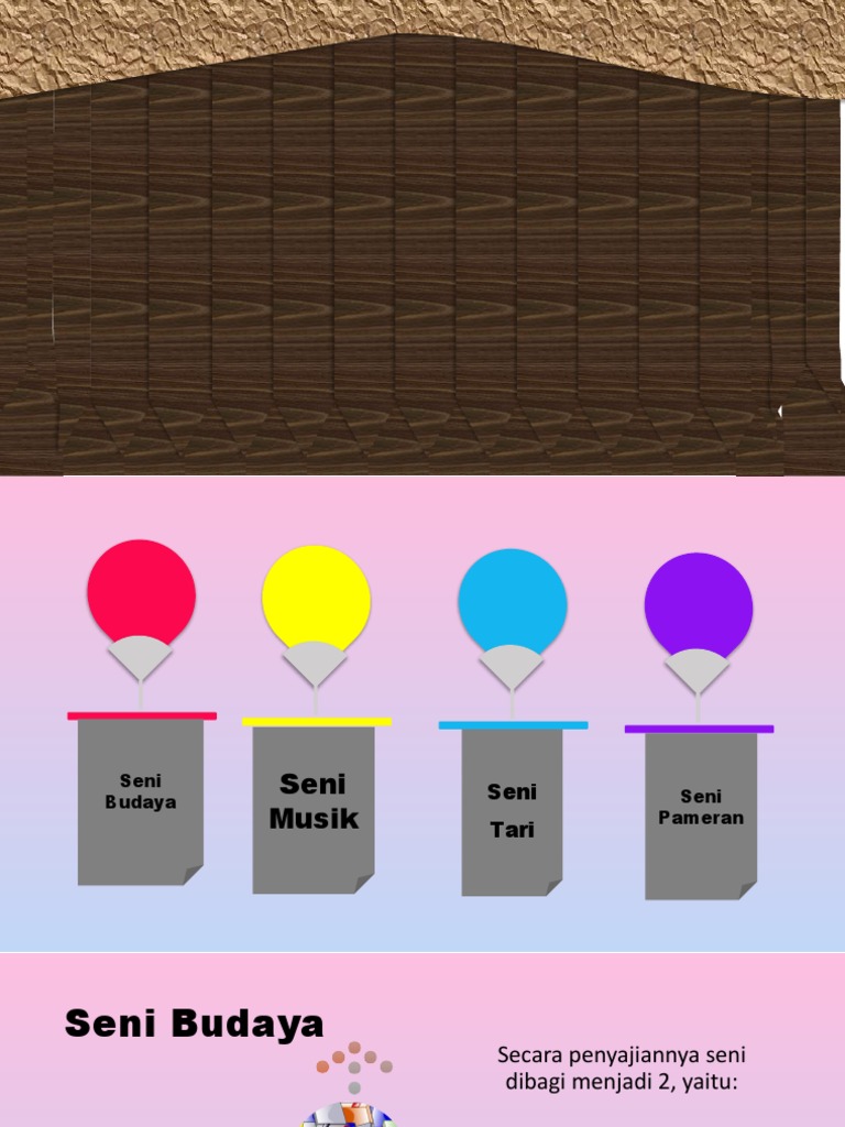 Pertemuan Ke-2 Penguatan Konsep Seni Musik, Seni Tari, Seni Rupa Dan ...