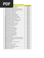 Panduan Penggunaan SIMPAKIN | PDF