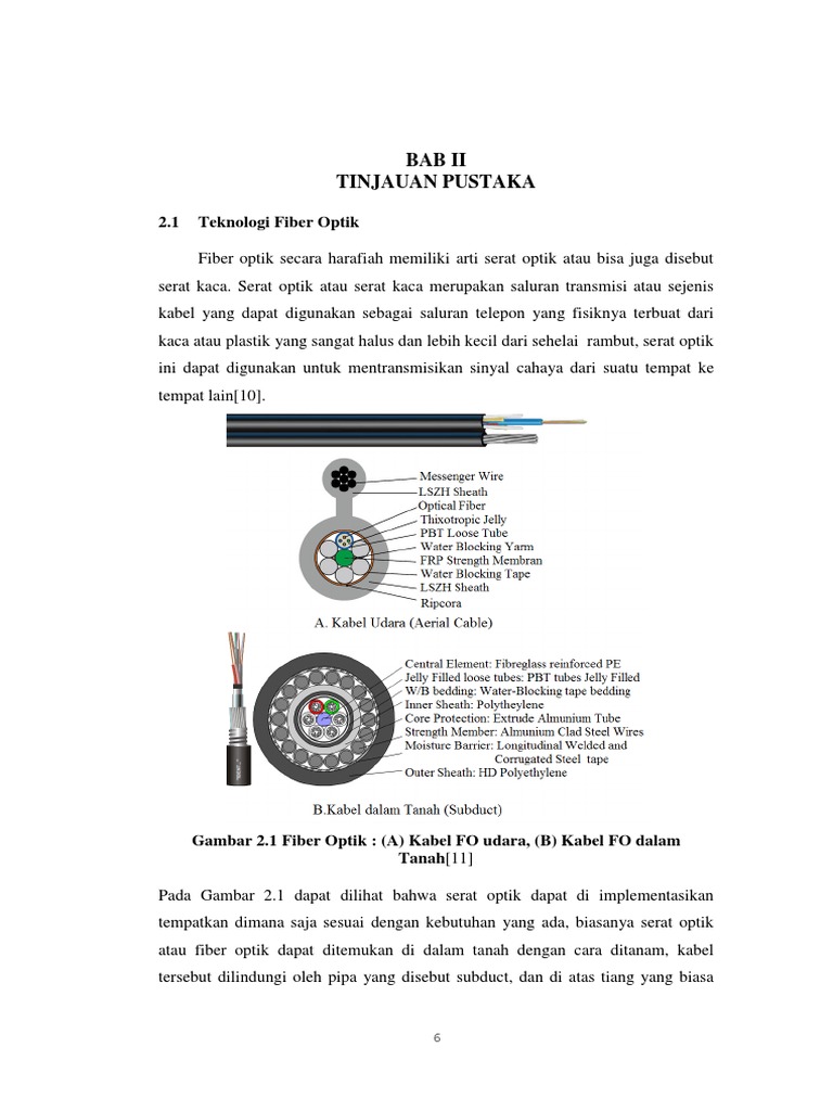 Materi FTTH Kelas Xii | PDF