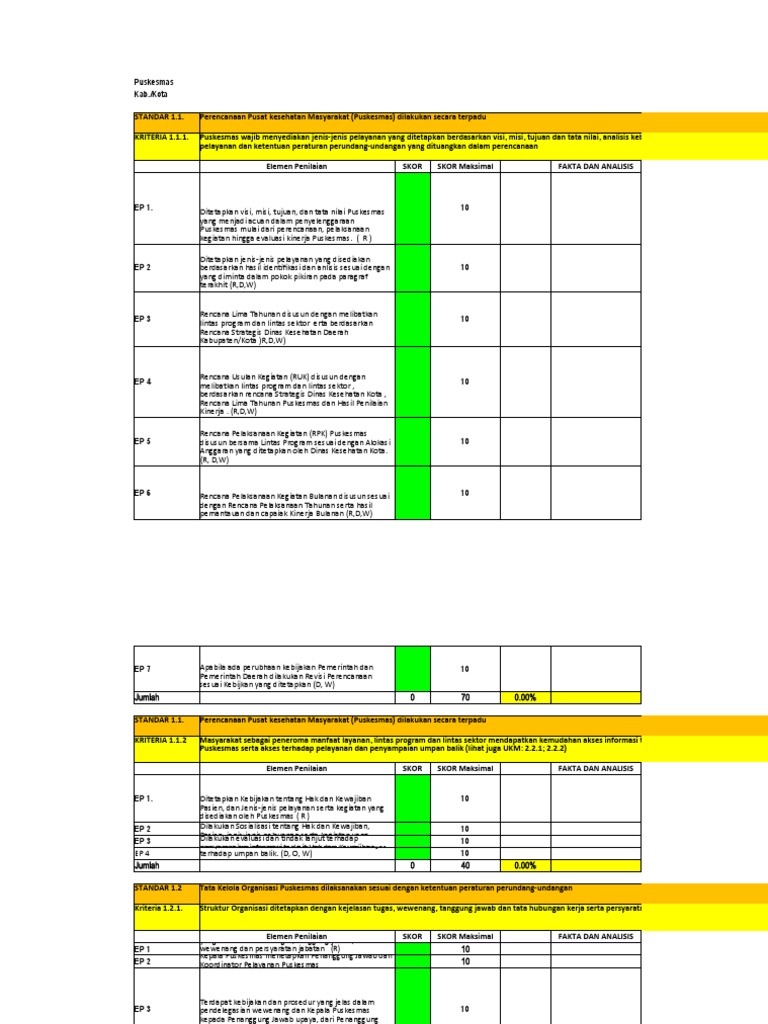 MASTER Pemetaan Instrumen Akreditasi 5 BAB PKM Ranomeeto | PDF