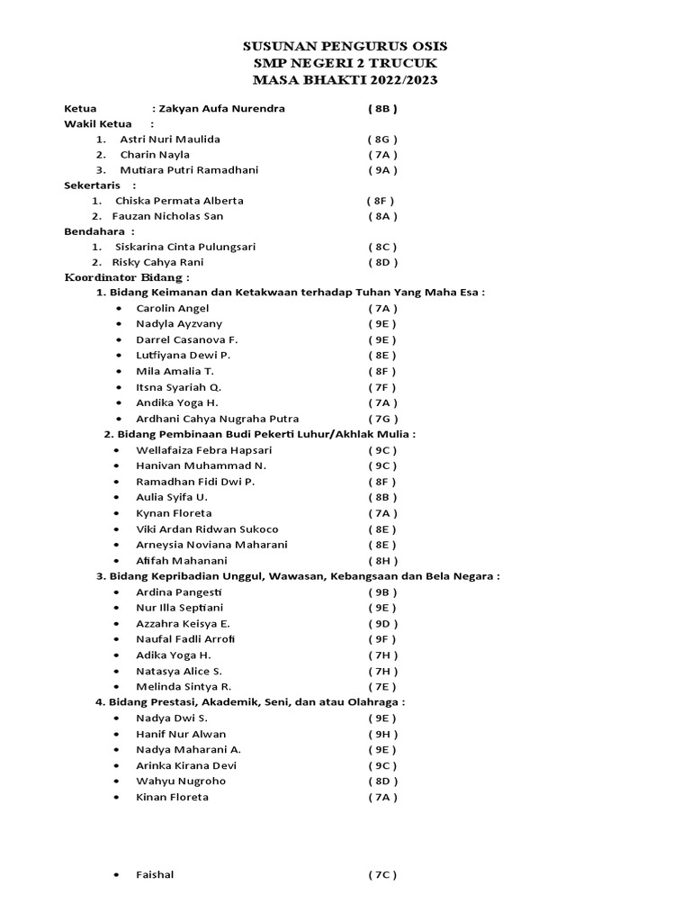 Susunan Pengurus Osis 2022 - 2023 | PDF