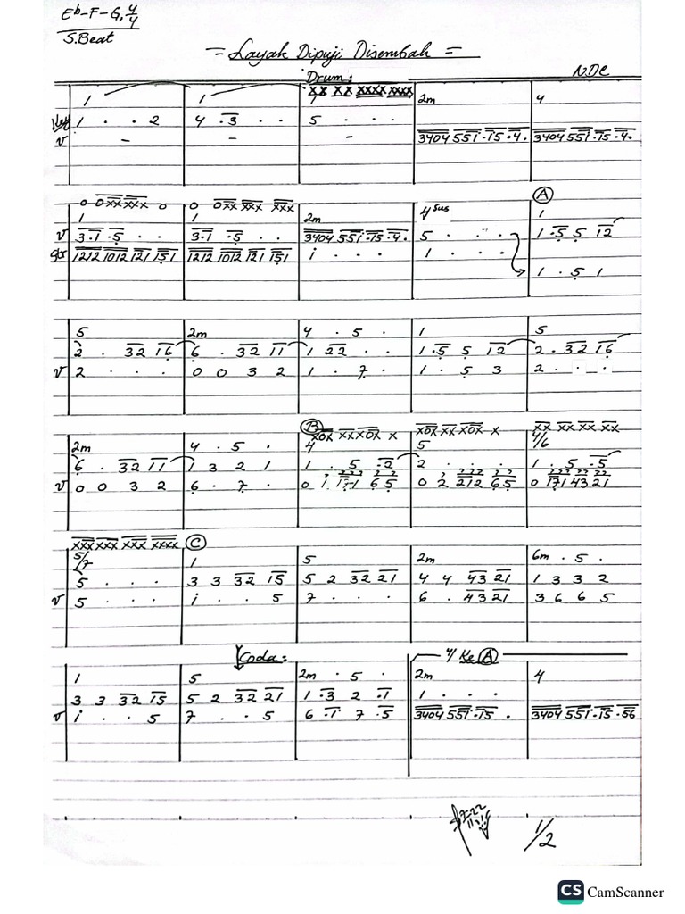 Layak Dipuji Disembah | PDF