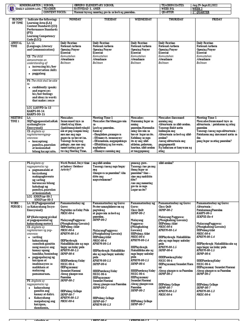 Kinder DLL Week 2 | PDF