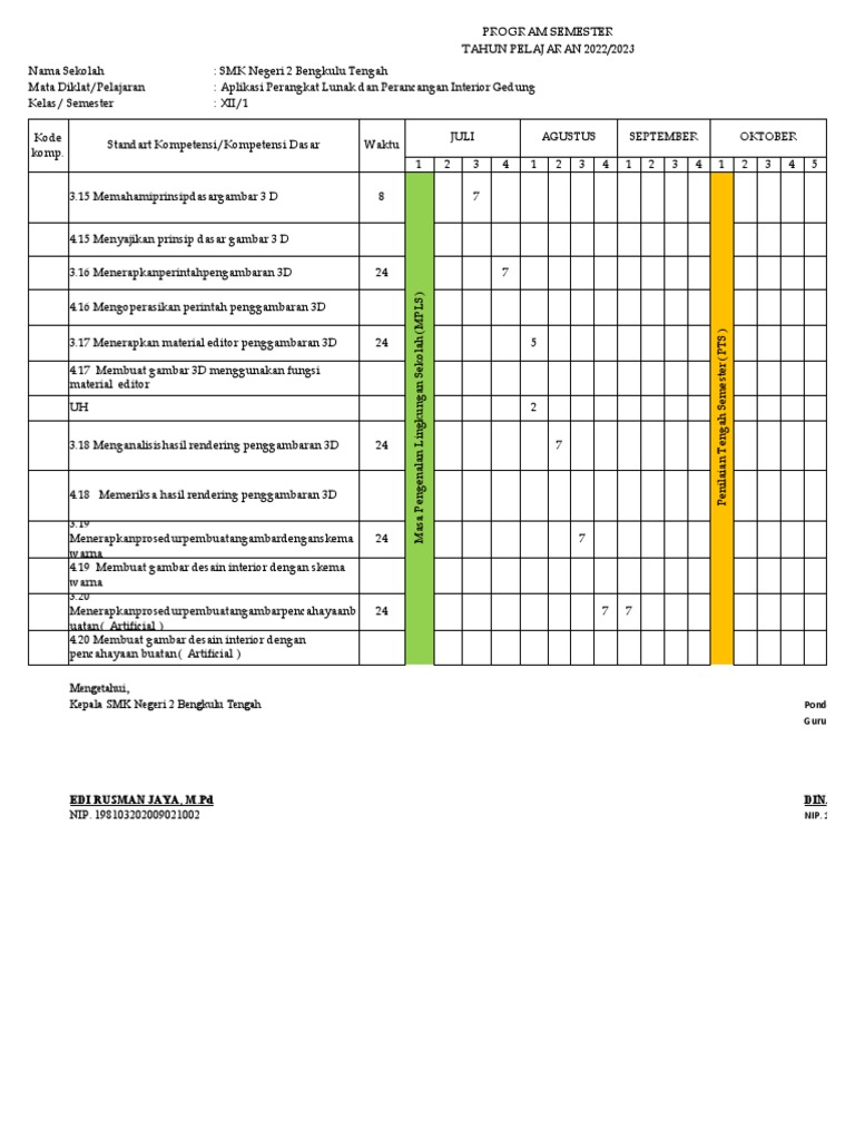 Prota - Promes - Penilaian GANJIL 2022-2023 | PDF